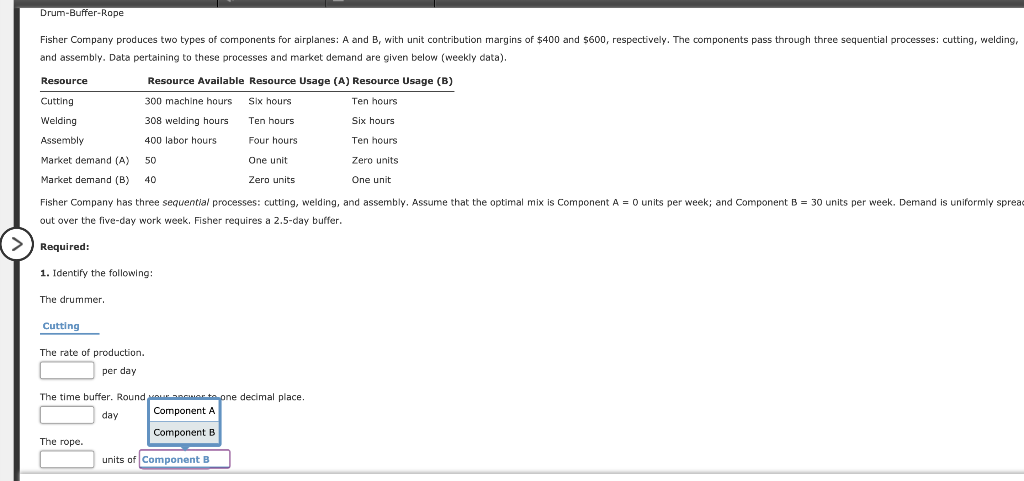 Solved Drum-Buffer-Rope Fisher Company produces two types of | Chegg.com