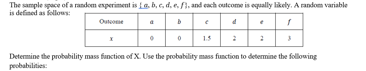 Solved Determine the probability mass function of X. Use the | Chegg.com