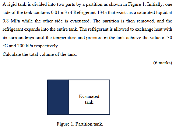 Solved A rigid tank is divided into two parts by a partition | Chegg.com
