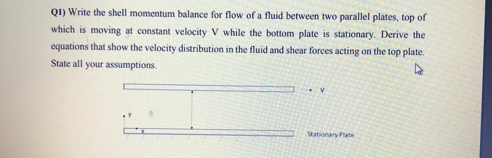 Solved Q1) Write the shell momentum balance for flow of a | Chegg.com