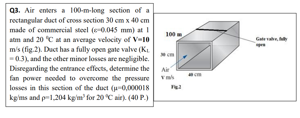 Solved Q3. Air enters a 100-m-long section of a rectangular | Chegg.com