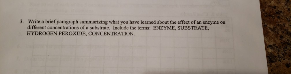 Solved Write a brief paragraph summarizing what you have | Chegg.com