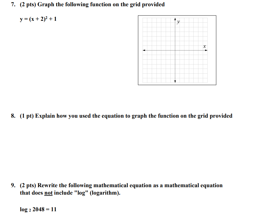 Solved 7. (2 pts) Graph the following function on the grid | Chegg.com