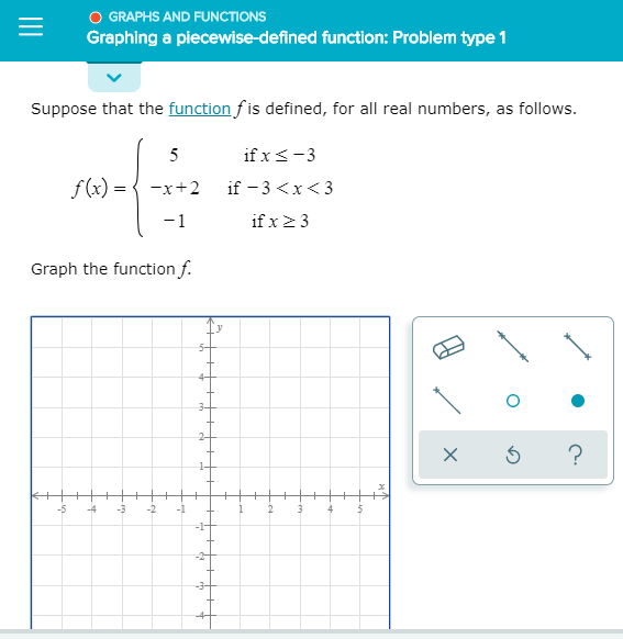 Solved O Graphs And Functions Graphing A Piecewise Defined 9332