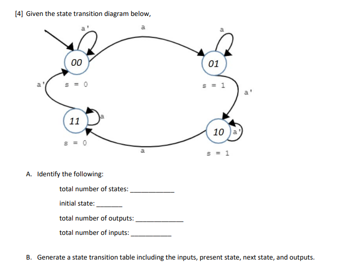 Solved [4] Given the state transition diagram below, 00 01 | Chegg.com