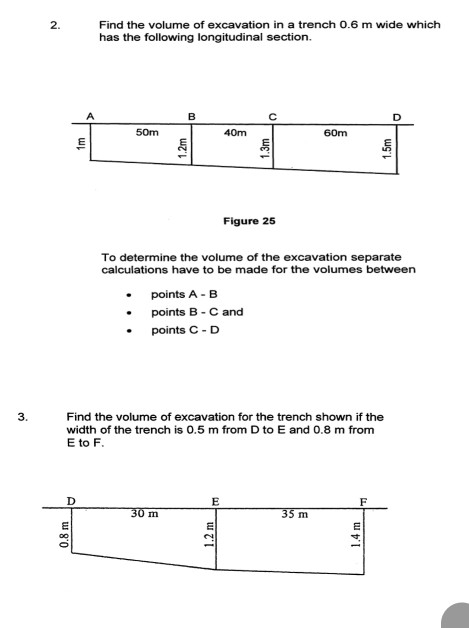 Solved The following three areas need to be excavated. Based | Chegg.com