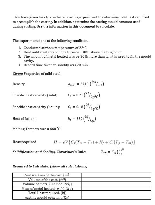 Solved You have given task to conducted casting experiment | Chegg.com