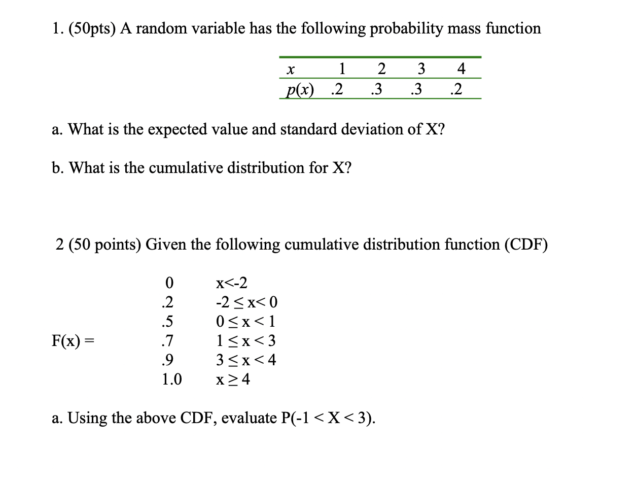 Solved 1. (50pts) A random variable has the following | Chegg.com