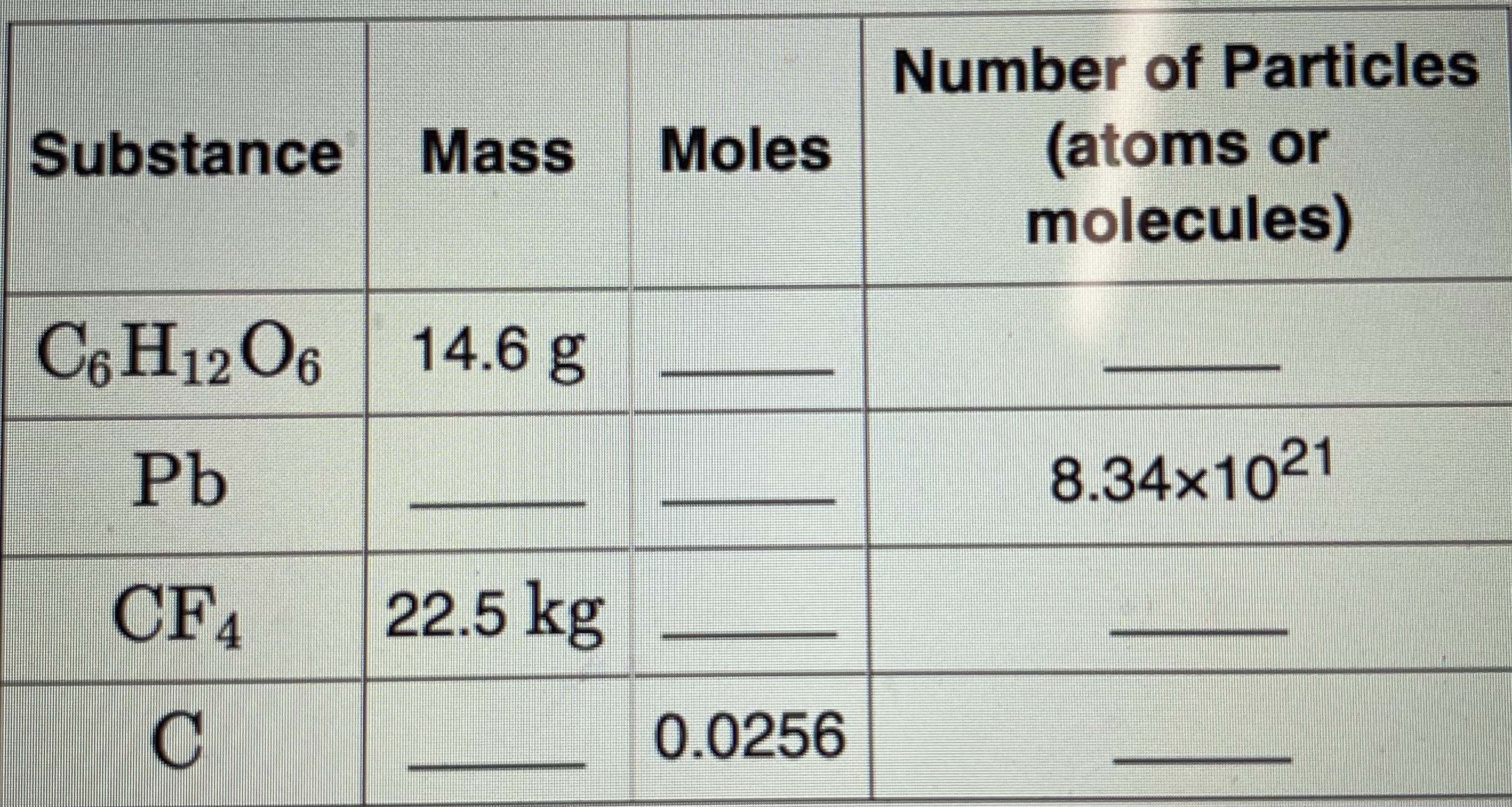 Solved \begin{tabular}{|c|c|c|c|} \hline Substance & Mass & | Chegg.com