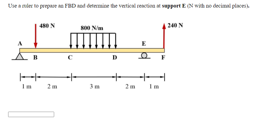 Solved Use a ruler to prepare an FBD and determine the | Chegg.com