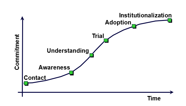 Solved Please write the answer your own way don't copy the | Chegg.com