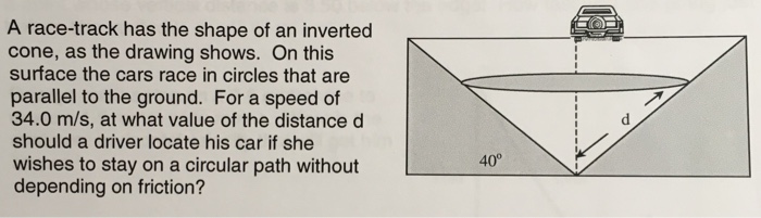 Solved A race-track has the shape of an inverted cone, as | Chegg.com
