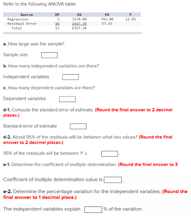 Solved Refer to the following ANOVA table: Source Regression | Chegg.com