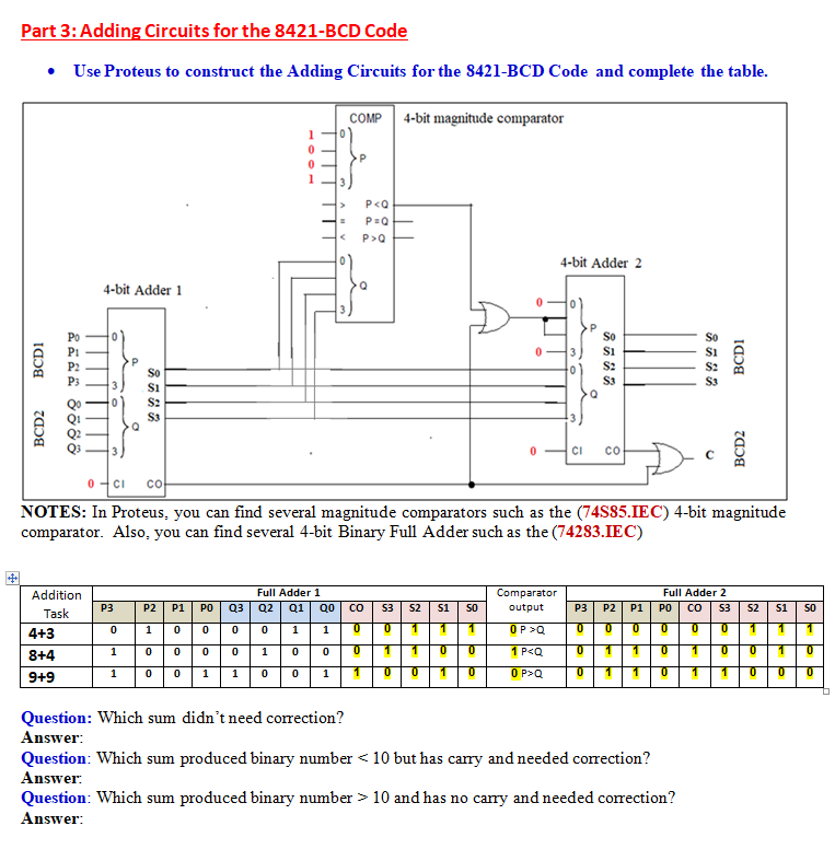 Solved Part 3: Adding Circuits for the 8421-BCD Code • Use | Chegg.com