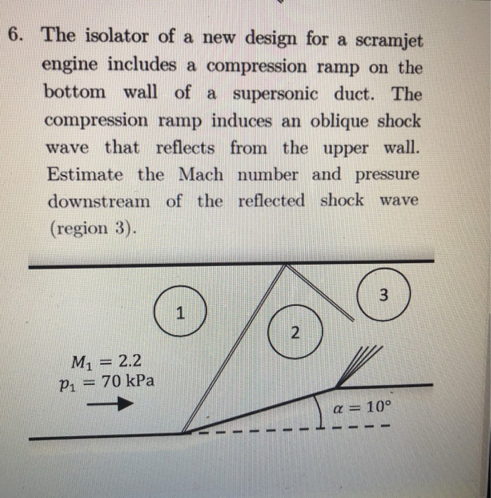 Solved 6. The isolator of a new design for a scramjet engine | Chegg.com
