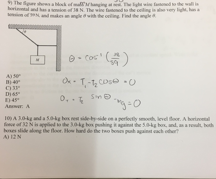 Solved 9) The figure shows a block of mašSM hanging at rest. | Chegg.com