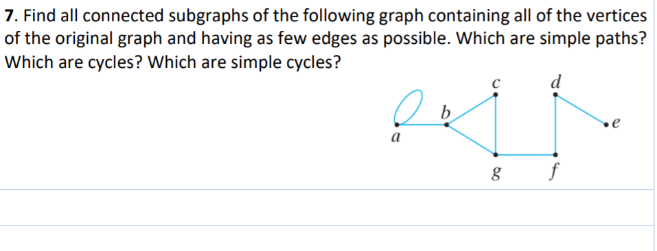 Solved 7. Find all connected subgraphs of the following | Chegg.com