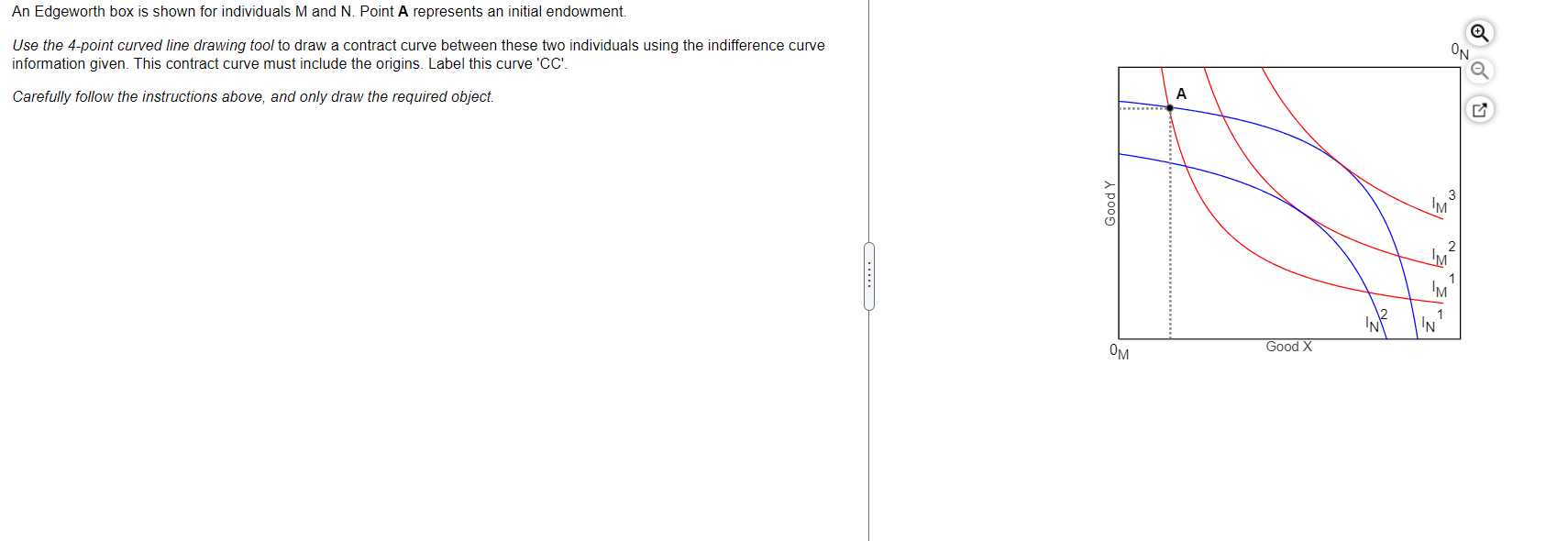 Solved An Edgeworth box is shown for individuals M and N. | Chegg.com