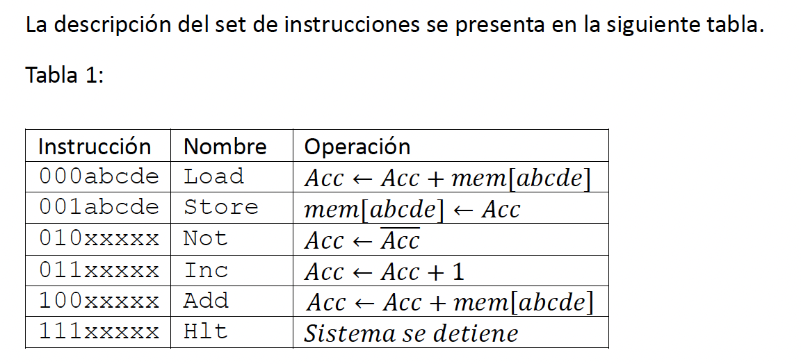 Solved I built a 8 ﻿bit cpu accumulator type in logisim and | Chegg.com
