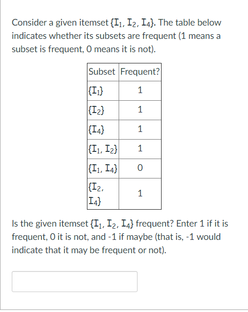 Solved Consider a given itemset {I1, I2, I4}. The table | Chegg.com