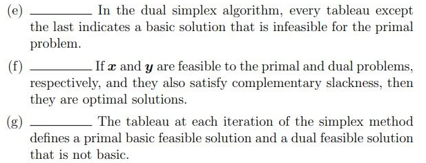 Solved (e) (f) In the dual simplex algorithm, every tableau | Chegg.com