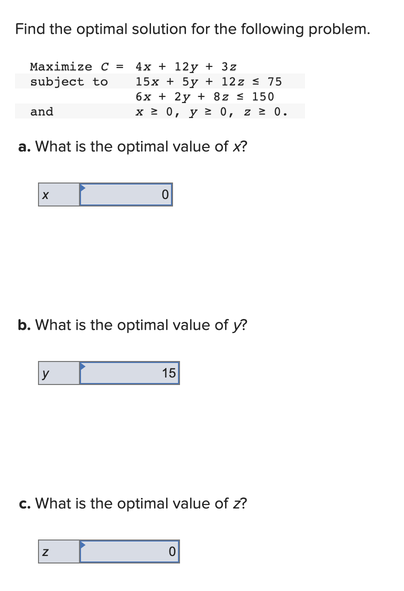 Solved Find the optimal solution for the following problem. | Chegg.com