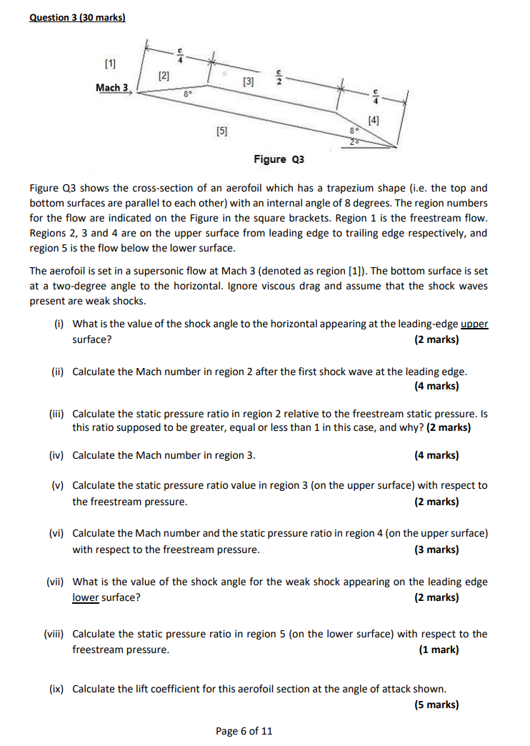 Solved Question 3 (30 marks) Figure Q3 shows the | Chegg.com
