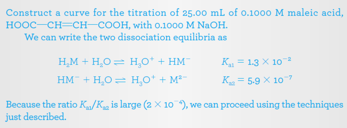 Solved I don't understand how we find the [M2-] and [HM-]. | Chegg.com
