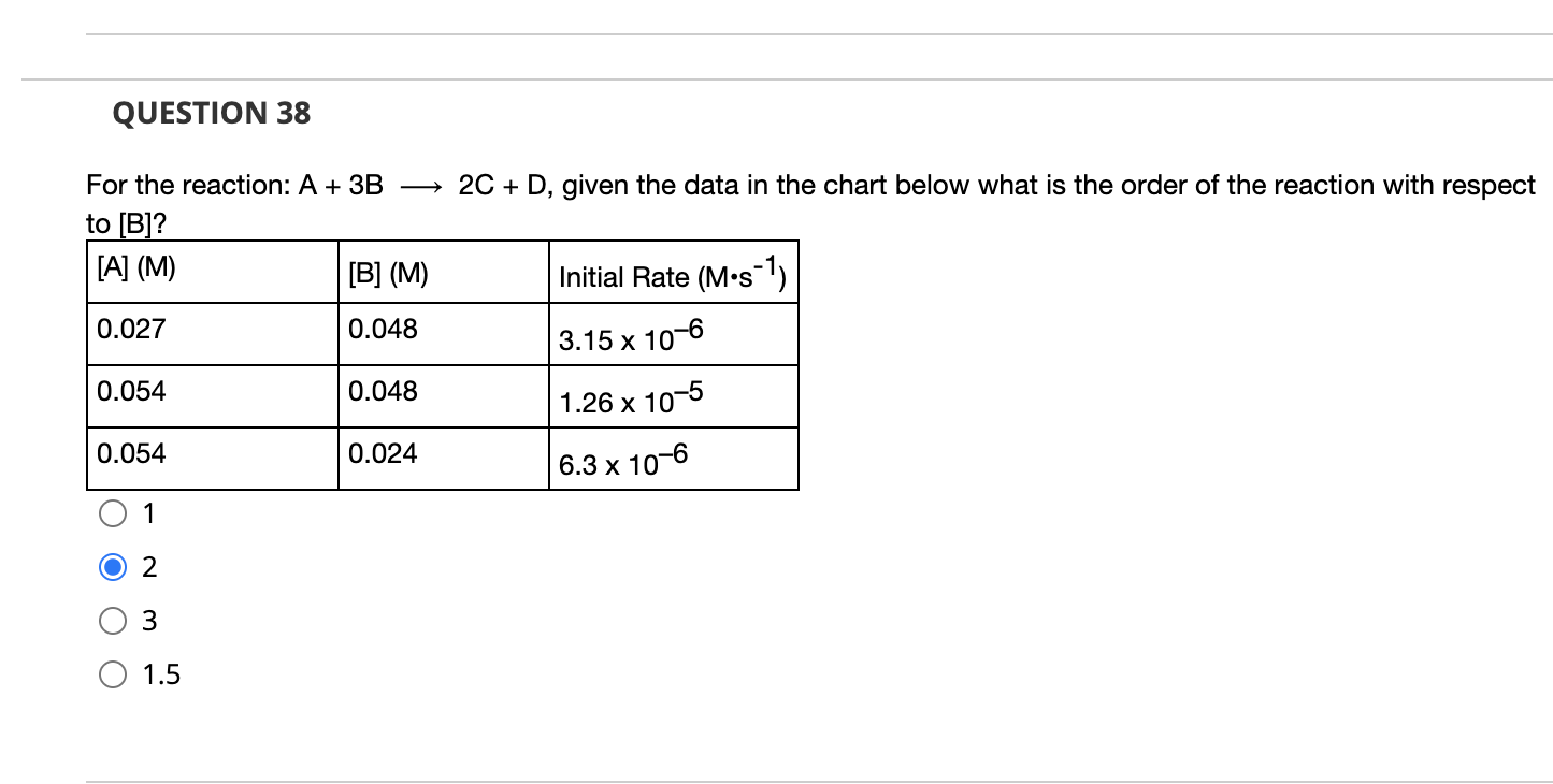 Solved QUESTION 38 For the reaction: A + 3B →→ 2C + D, given | Chegg.com