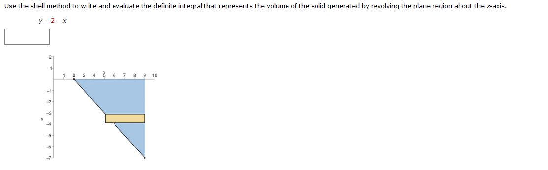 Solved Use the shell method to write and evaluate the | Chegg.com