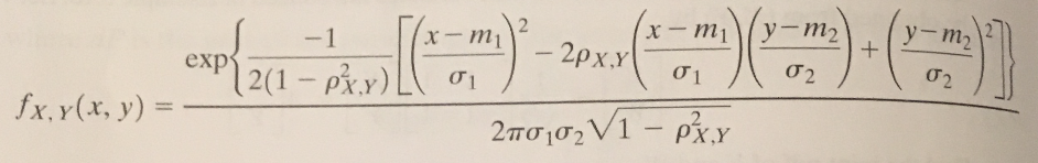 Solved Problem 3. [30 points] Let U and V be two jointly | Chegg.com