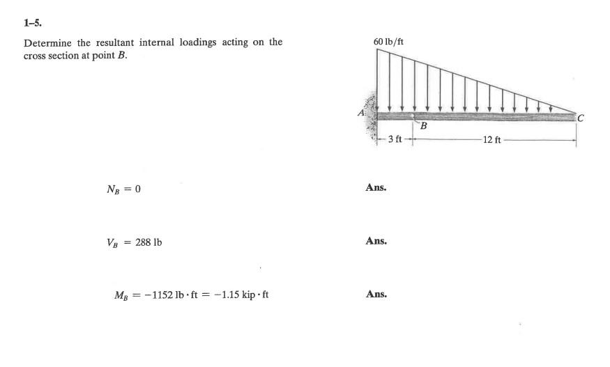 Solved 1-5. Determine the resultant internal loadings acting | Chegg.com