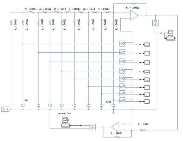 Solved ANALOG 2) By employing Matlab-Simulink-Simscape, | Chegg.com