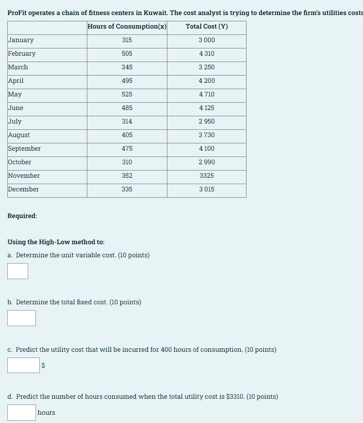 Solved ProFit operates a chain of fitness centers in Kuwait. | Chegg.com
