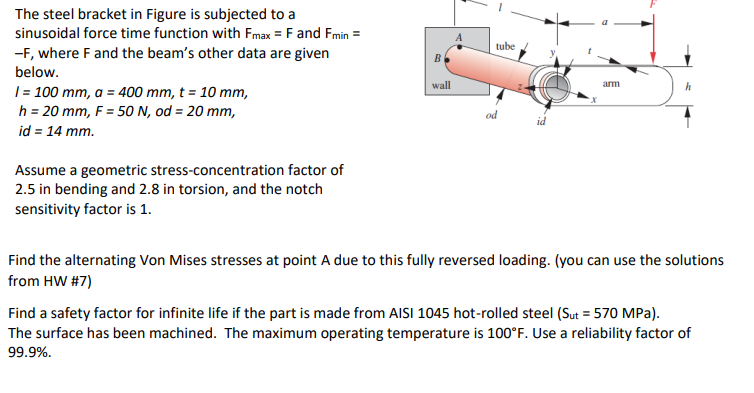 Solved A tube B The steel bracket in Figure is subjected to | Chegg.com