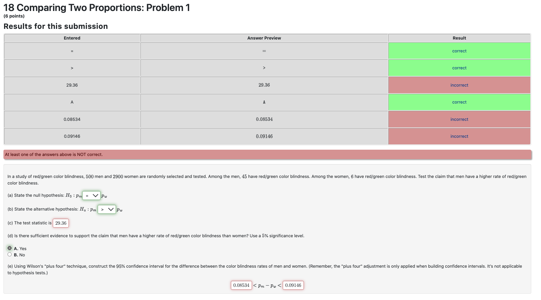 Solved 18 Comparing Two Proportions: Problem 1 (6 points) | Chegg.com