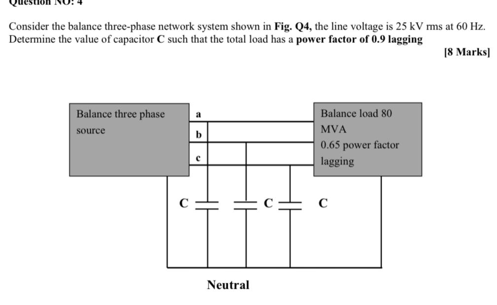 Solved Consider the balance three-phase network system shown | Chegg.com