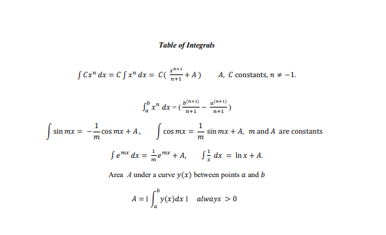 Solved (a) Using a clear, appropriately labelled diagram, | Chegg.com