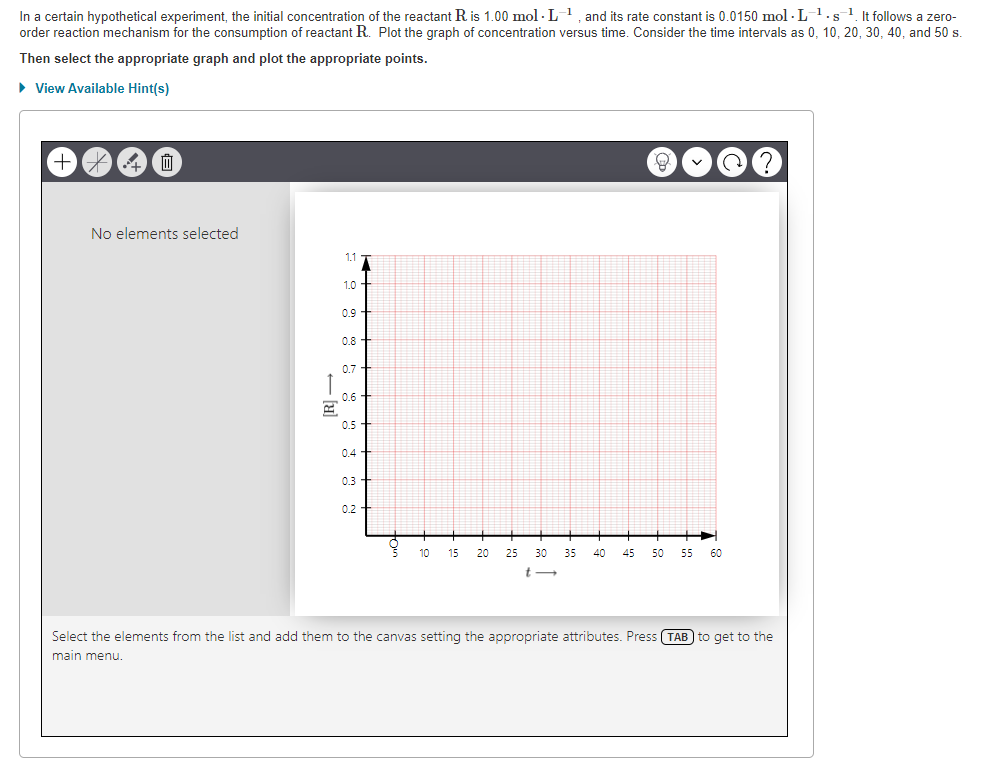 Solved In a certain hypothetical experiment, the initial | Chegg.com