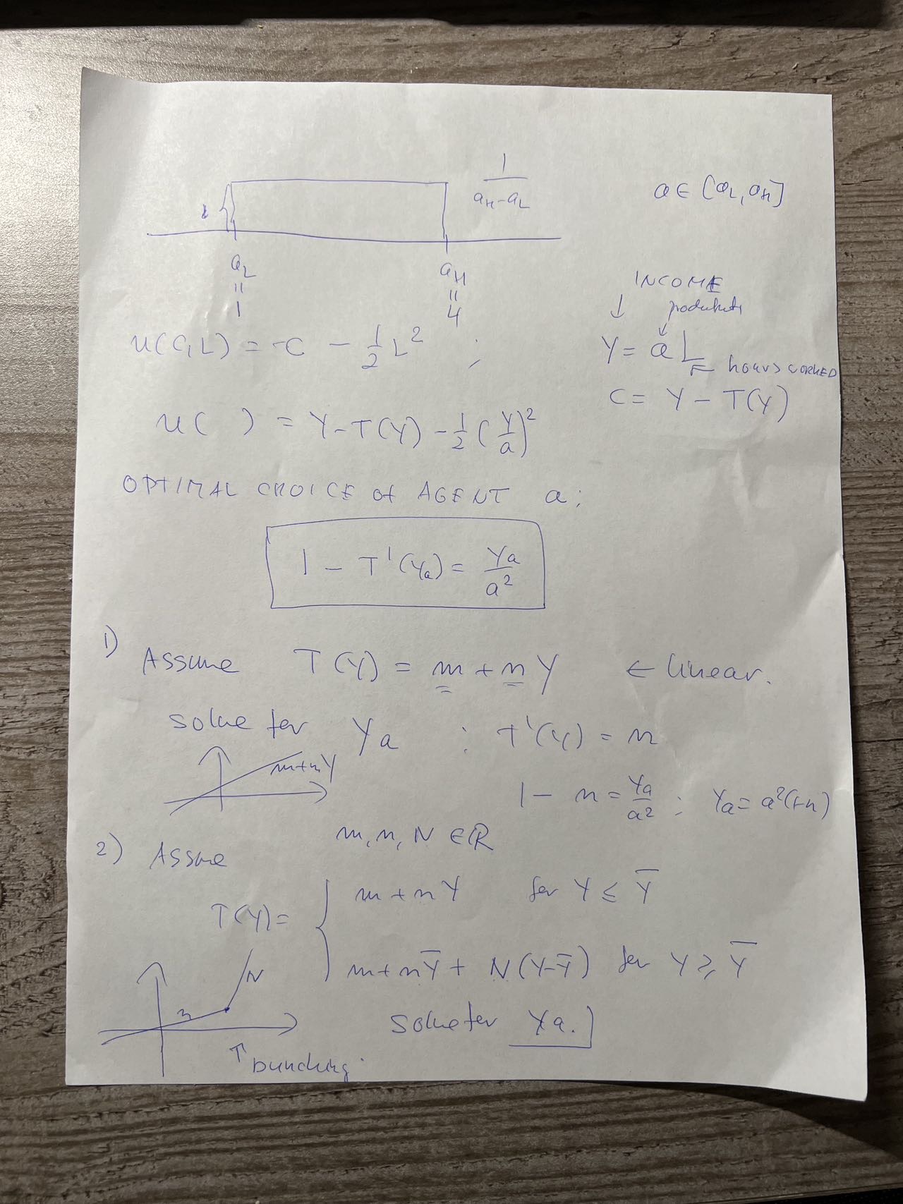 Solved u()=Y−T(Y)−21(ay)2 OPTITAL CROICE Of AGENT a | Chegg.com