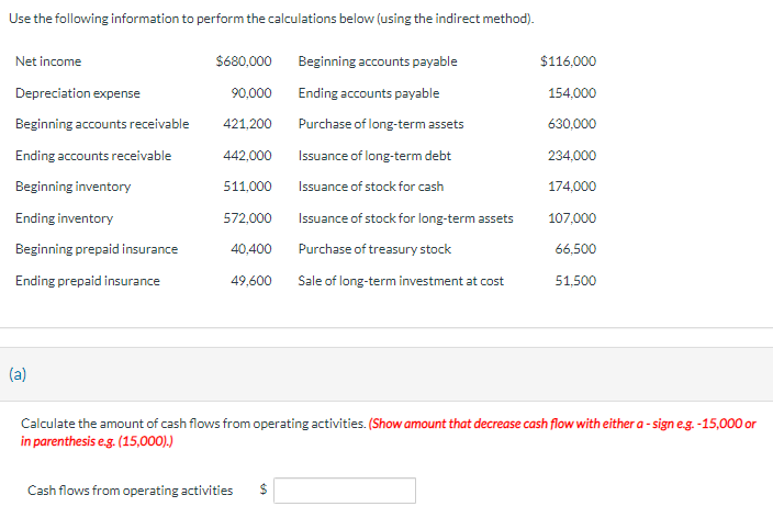 Use the following information to perform the | Chegg.com
