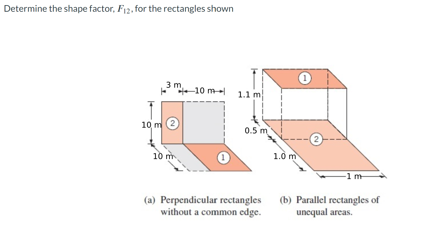 Solved Determine the shape factor, F12, for the rectangles | Chegg.com