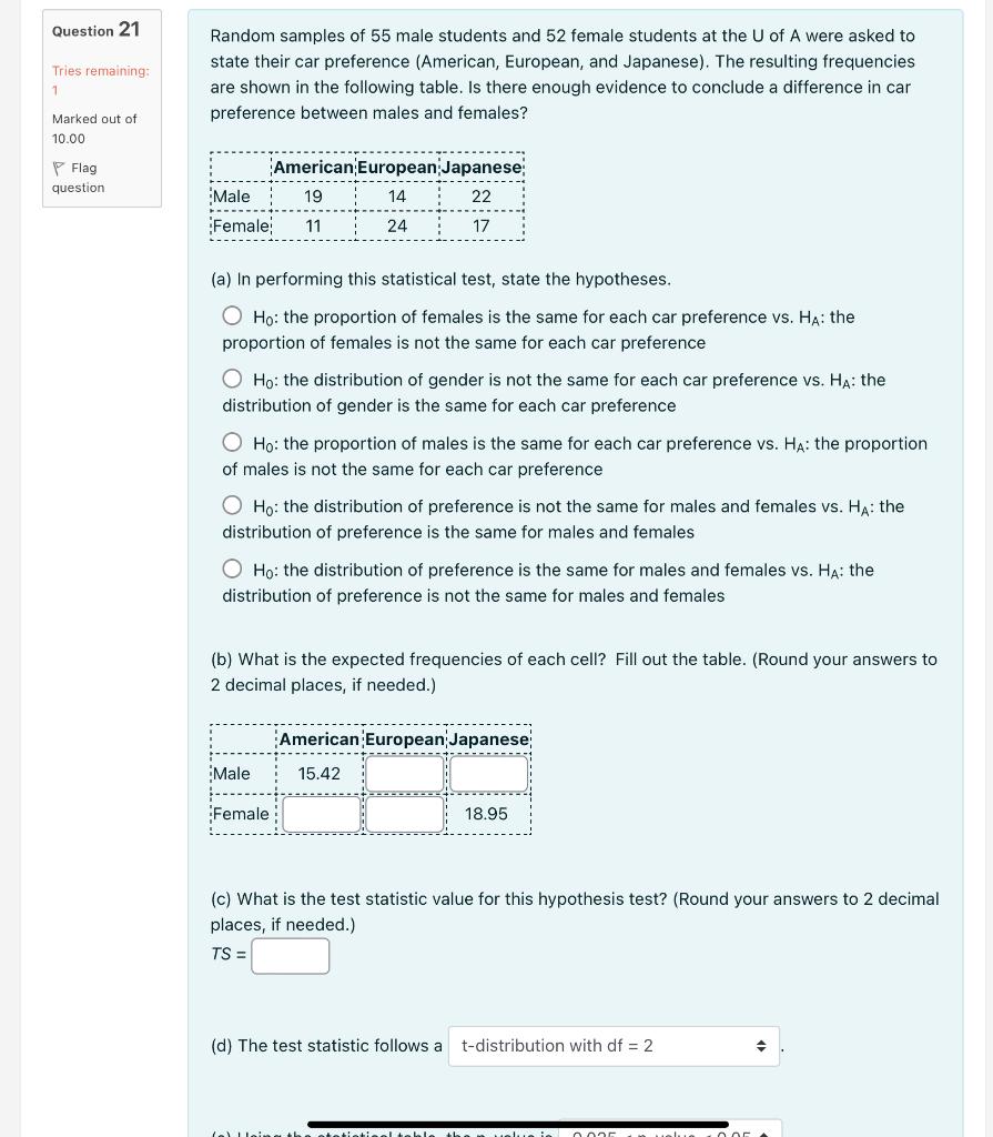 Solved Question 21 Tries remaining Random samples of 55 male | Chegg.com
