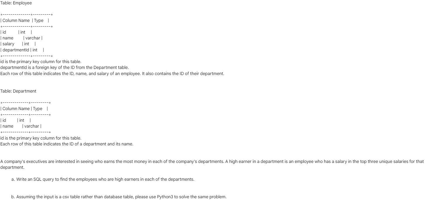 Solved Column Name | Type | id | int | name | varchar | | Chegg.com