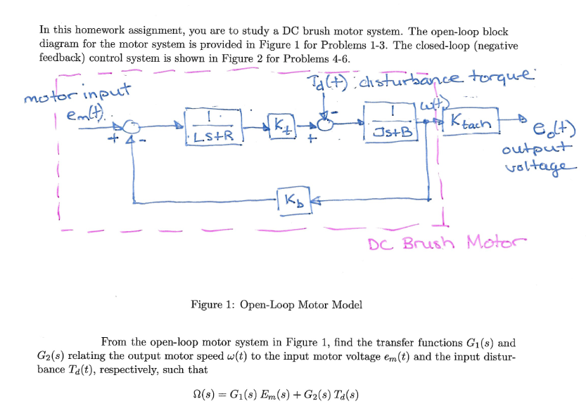 Solved In this homework assignment, you are to study a DC | Chegg.com