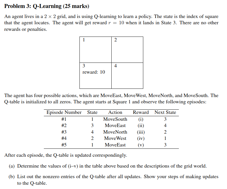 Solved An agent lives in a 2×2 grid, and is using Q-learning | Chegg.com