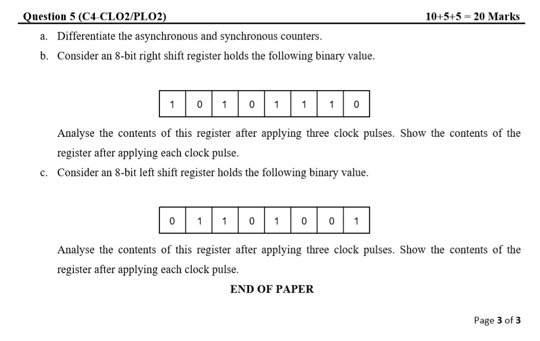 Solved 10+5+5= 20 Marks Question 5 (C4-CLO2/PLO2) a. | Chegg.com