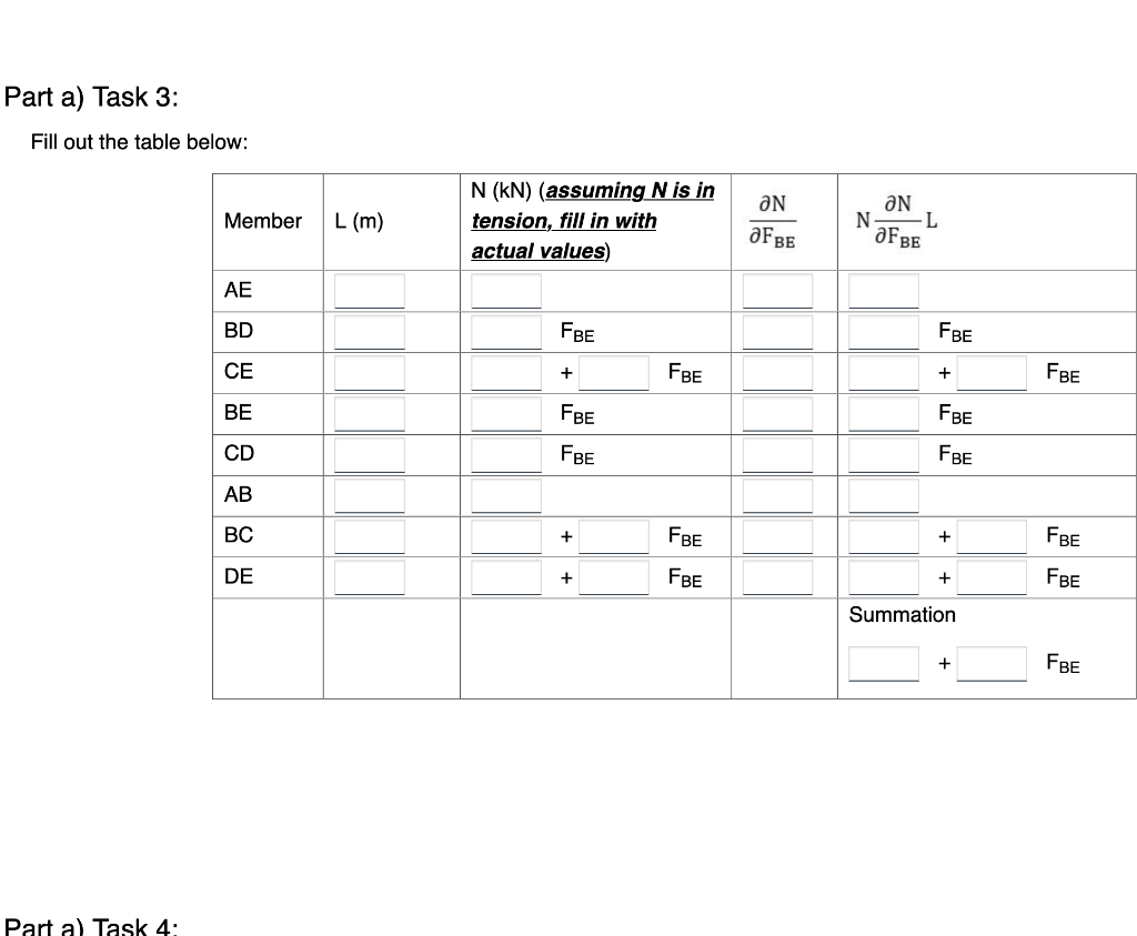 [Solved]: For the truss shown below, F=14kN and L=4m. a) D