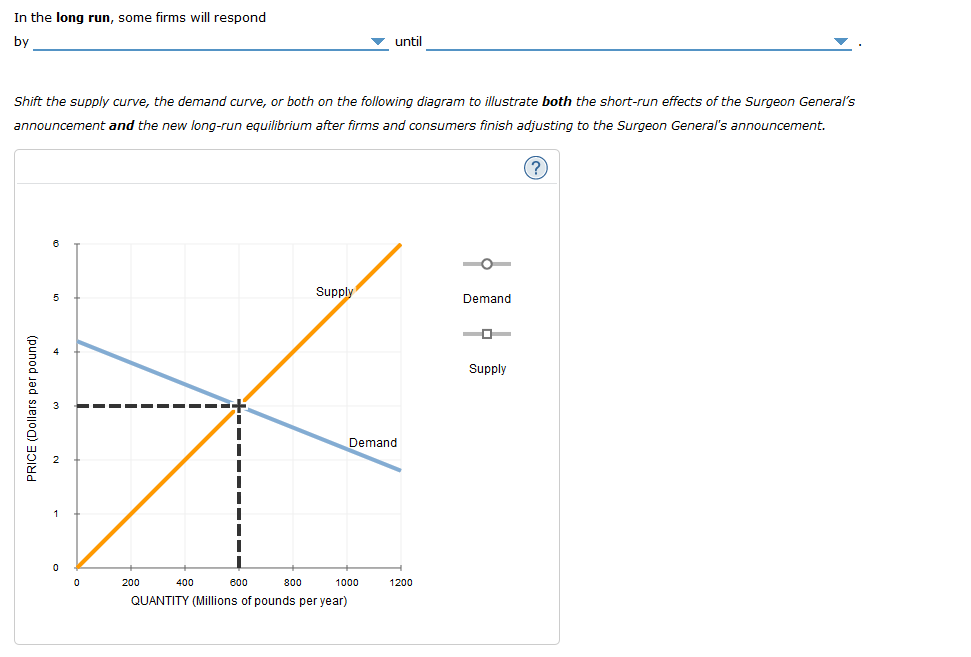 Solved 7. Short-run and long-run effects of a shift in | Chegg.com
