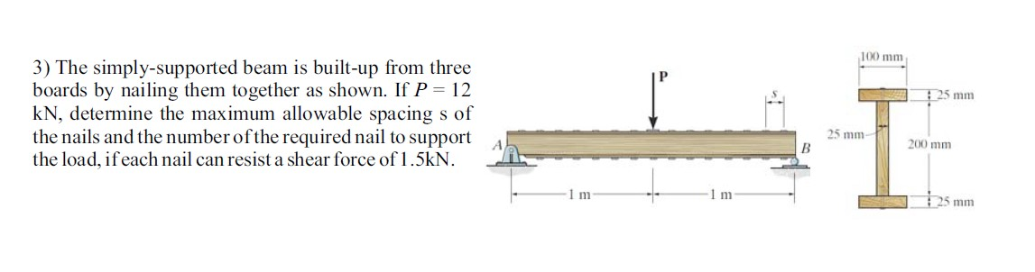 Solved 100 mm 225 mm 3) The simply-supported beam is | Chegg.com